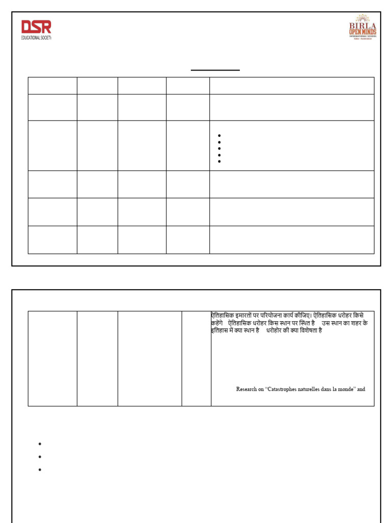 Grade 8 Weekly Assessment Schedule 2024-25 | PDF