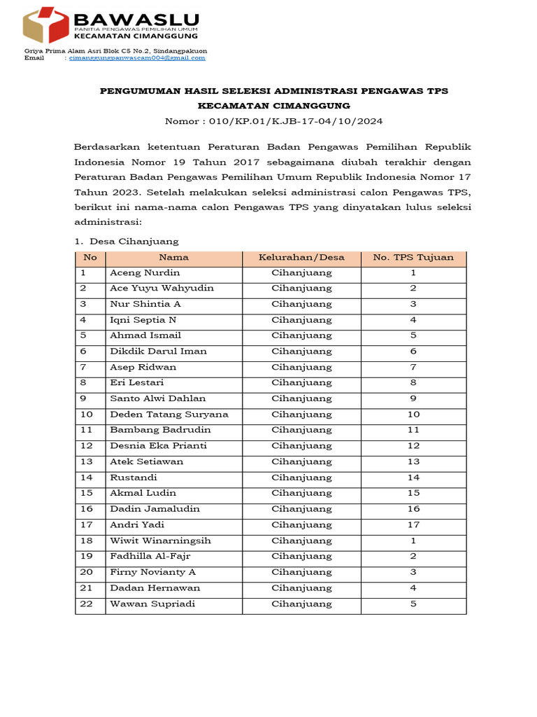 Hasil Seleksi Pengawas TPS Cimanggung | PDF