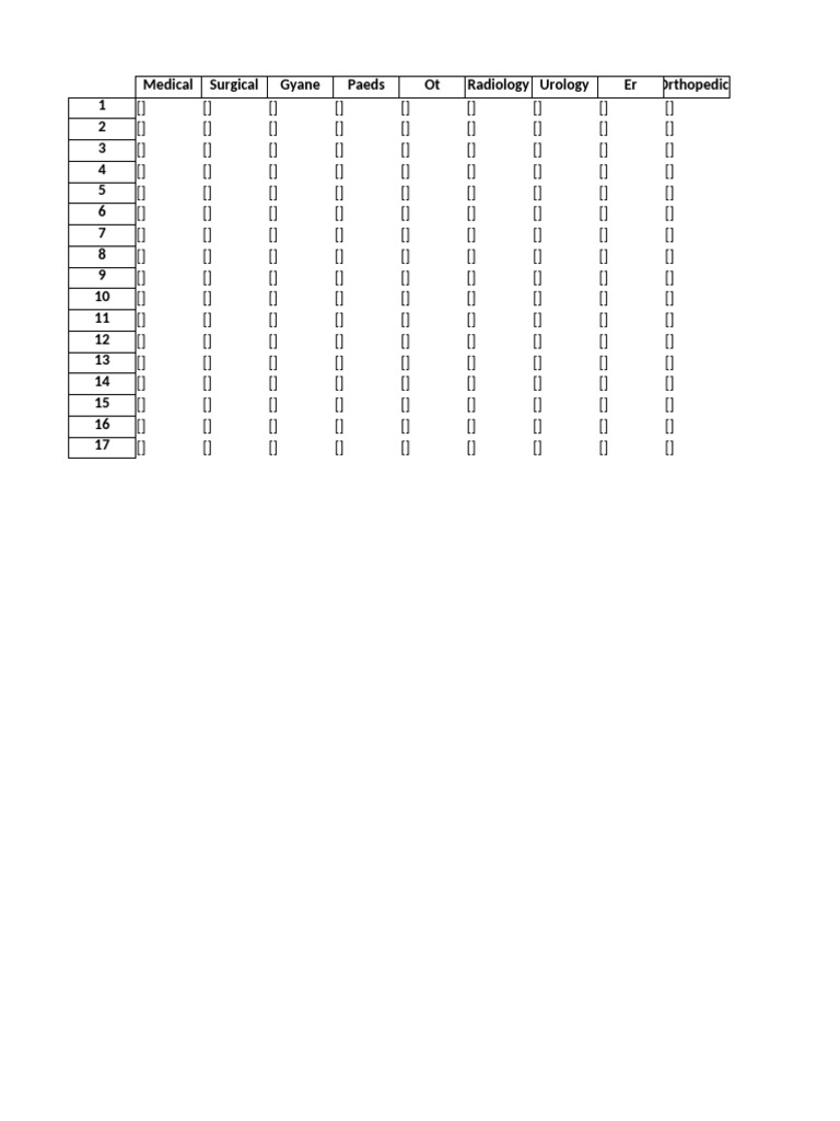 Nursing Student Rotation Schedule | PDF