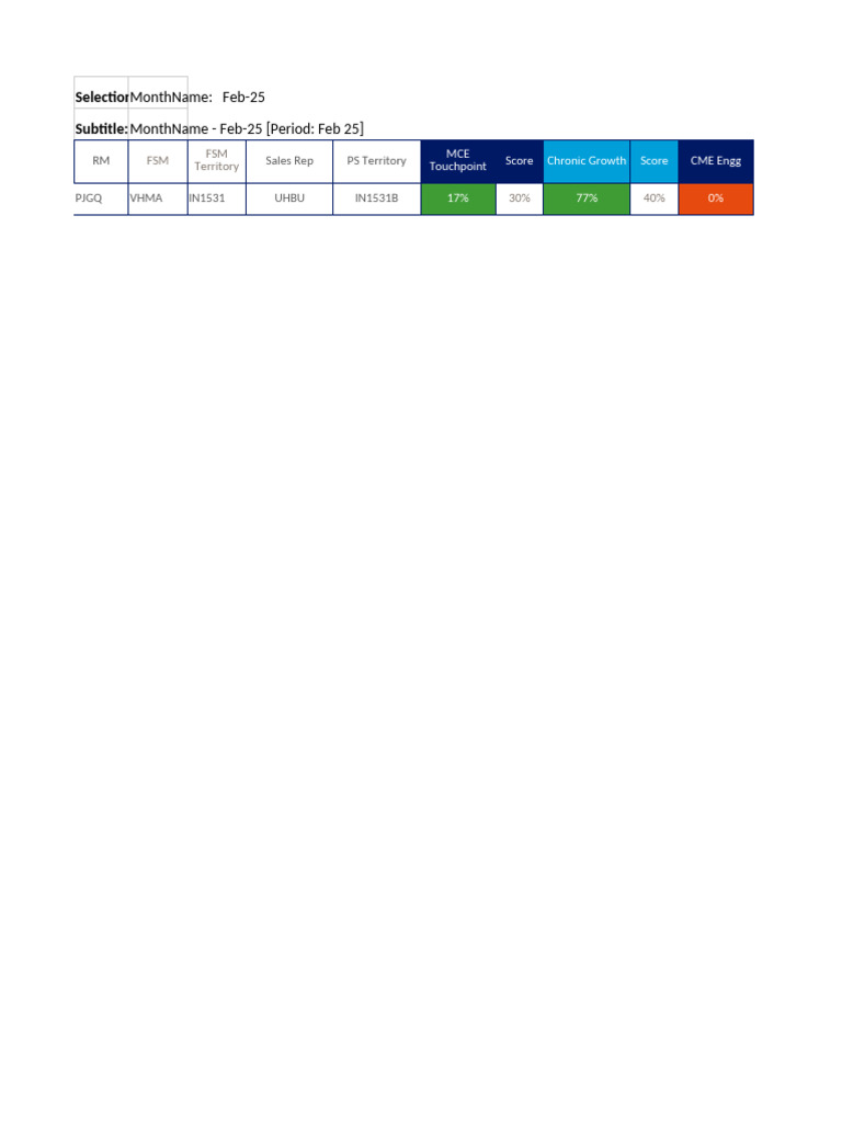 Vizlib Table (Eb008dc2 42ab 46c8 A0ef Df39d1a0342f) | PDF