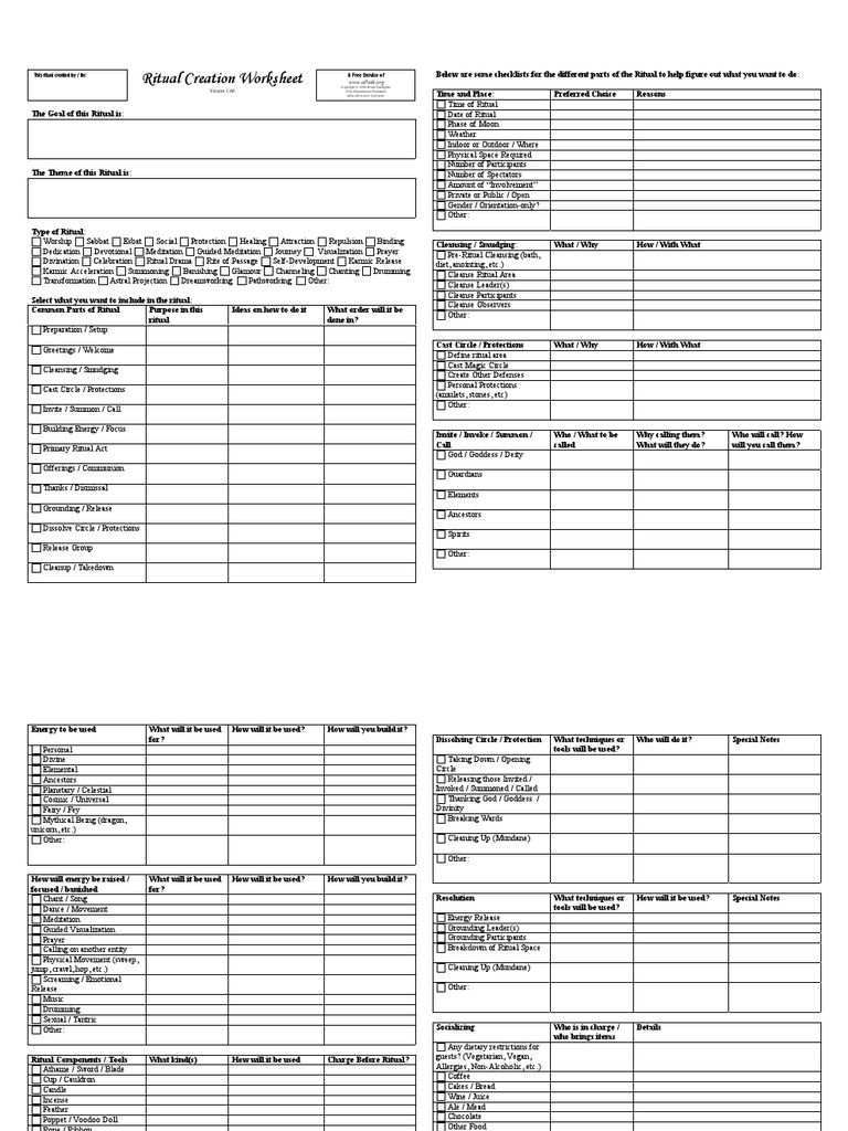 Ritual Creation Worksheet Condensed | PDF | Rituals | Prayer