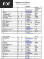 AAI Guidelines | PDF