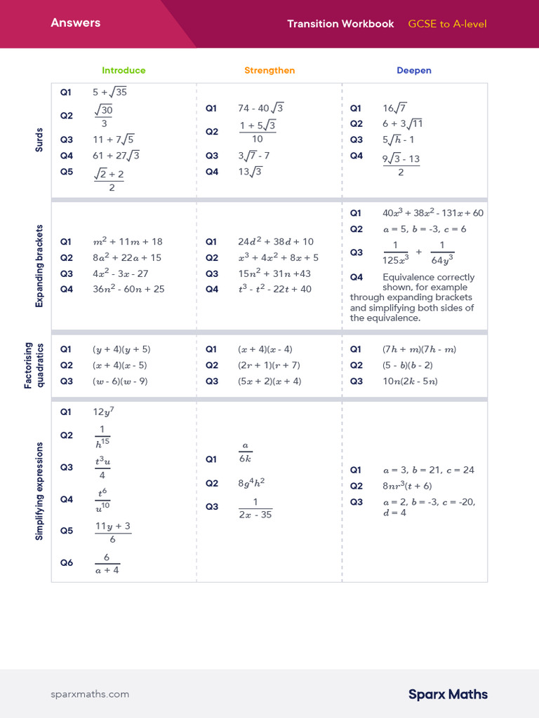 Sparx Maths - GCSE To A-Level - Answers | PDF | Mathematics | Algebra