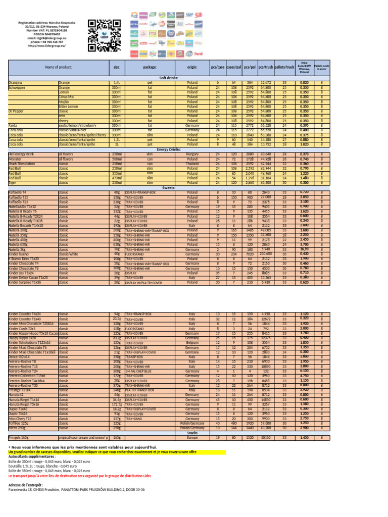 Offer Lider Distribution Group Stock 2024 | PDF | Cola | Drink