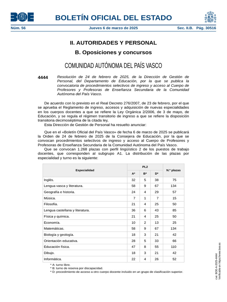 Boe A 2025 4444 | PDF