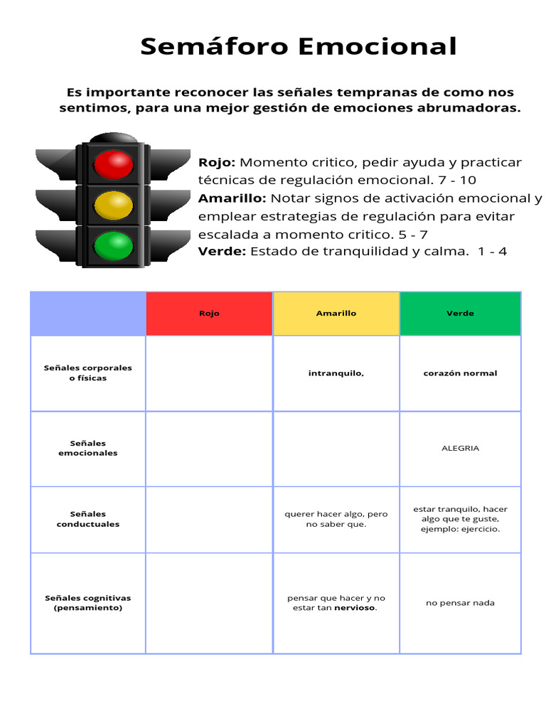 Semáforo Emocional Es Importante Reconocer Las Señales Tempranas de ...