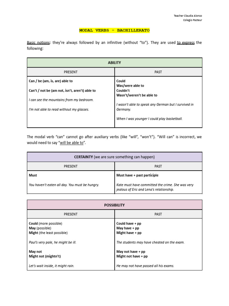 Modal Verbs Guide for Bachillerato | PDF | Verb | Grammar