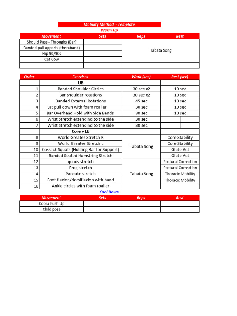 Mobility Method Class (M&M) - Template | PDF