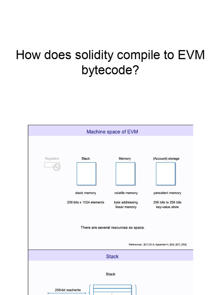 How Solidity Compile To EVM Bytecode by Elshan | PDF