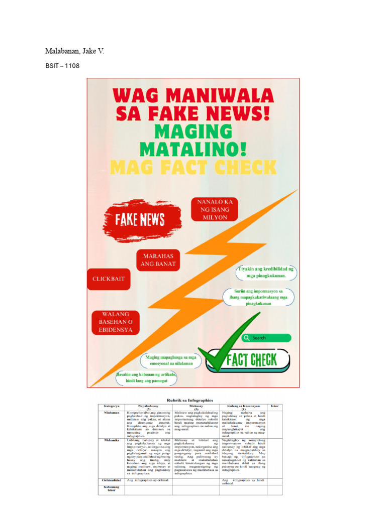 Malabanan, Jake V. INFOGRAPHICS | PDF