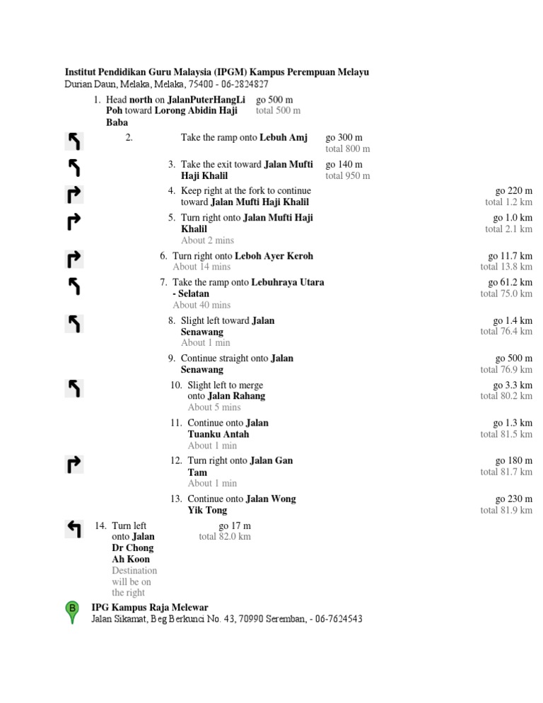 Map Ipg RM | PDF