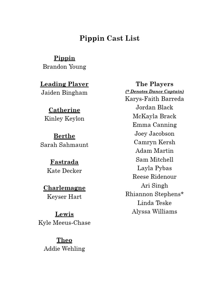 Pippin Cast List | PDF
