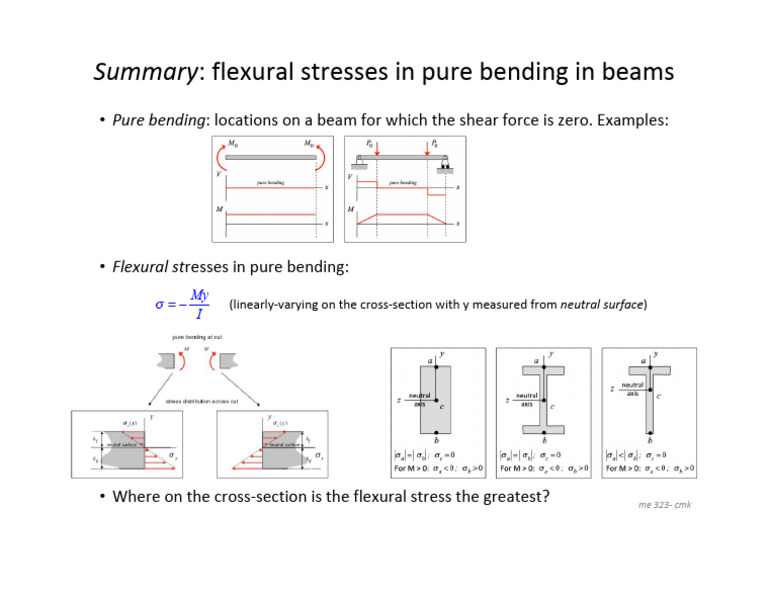 Flexural Stresses in Pure Bending Beams | PDF