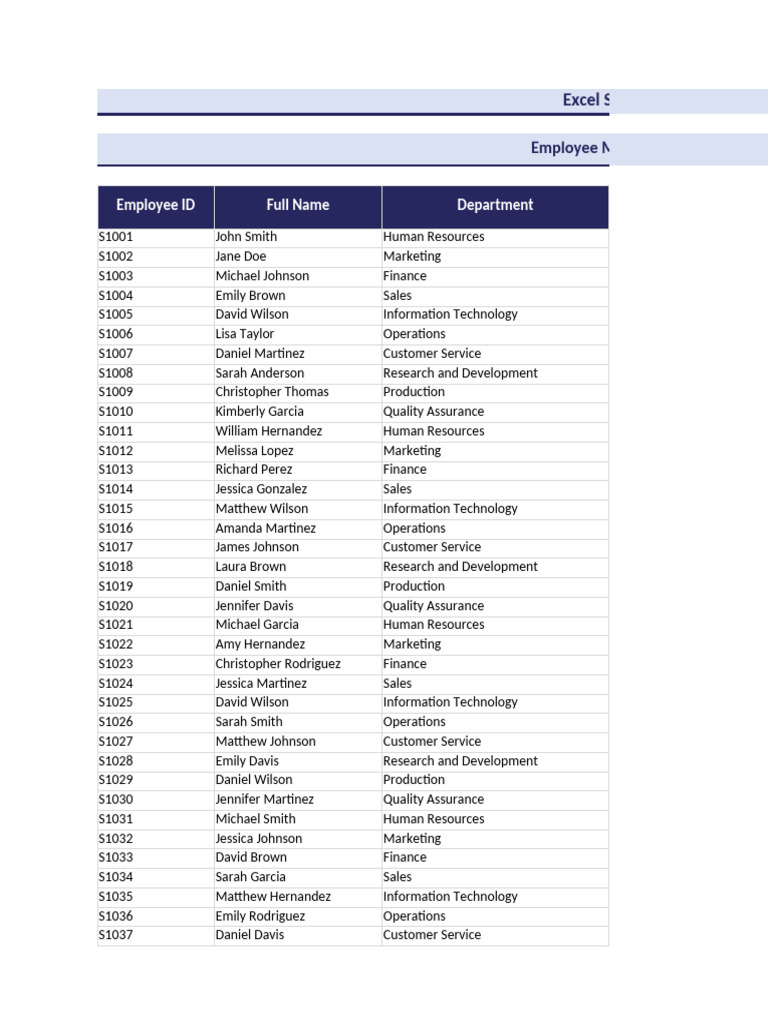 Employee Management Sample Data | PDF | Business