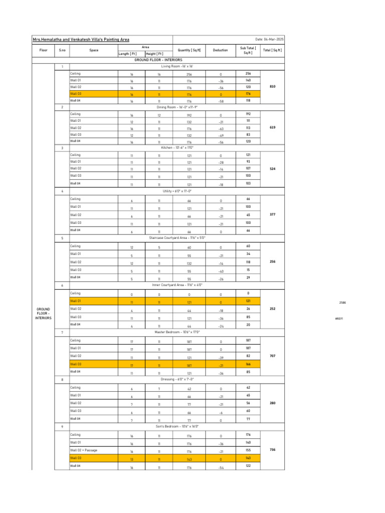 Painting Area Calculation | PDF | Buildings And Structures | Home