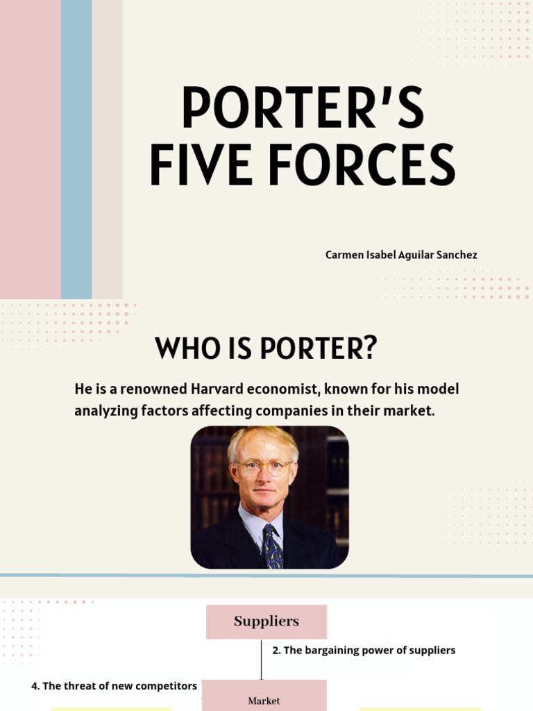 Porters Five Forces | PDF