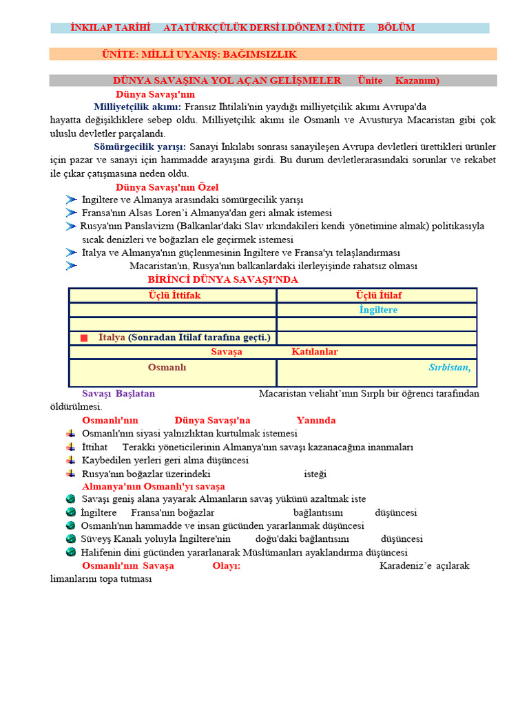 8.sinif Ink. Tarihi 2.unite 1.bolum Ders Notlari | PDF