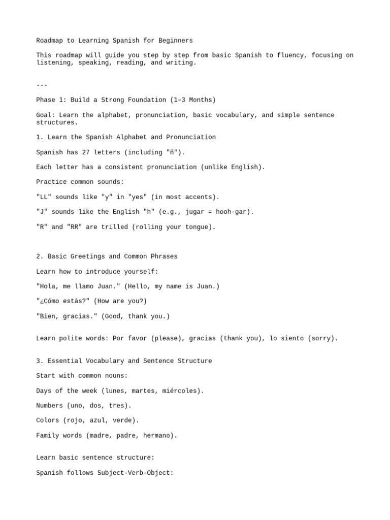 Roadmap To Learn Spanish | PDF | Spanish Language | Grammatical Tense
