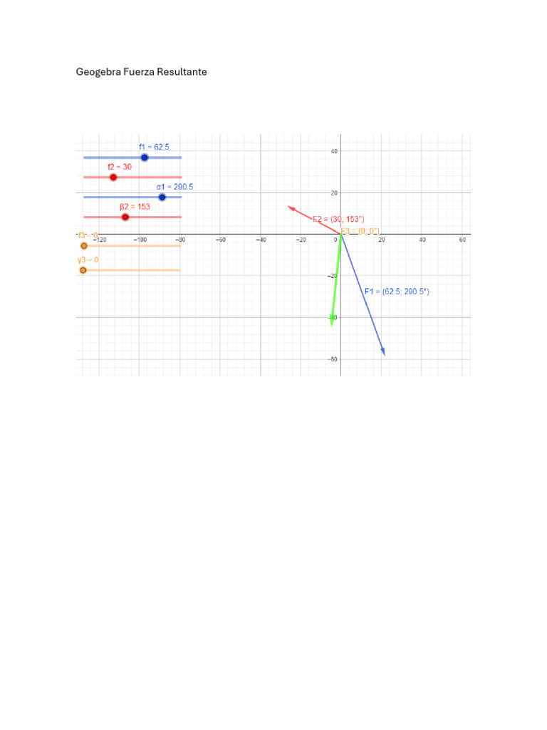 Resultante Geogebra | PDF