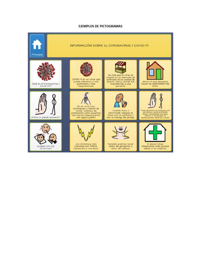 Ejemplos de Pictogramas | PDF