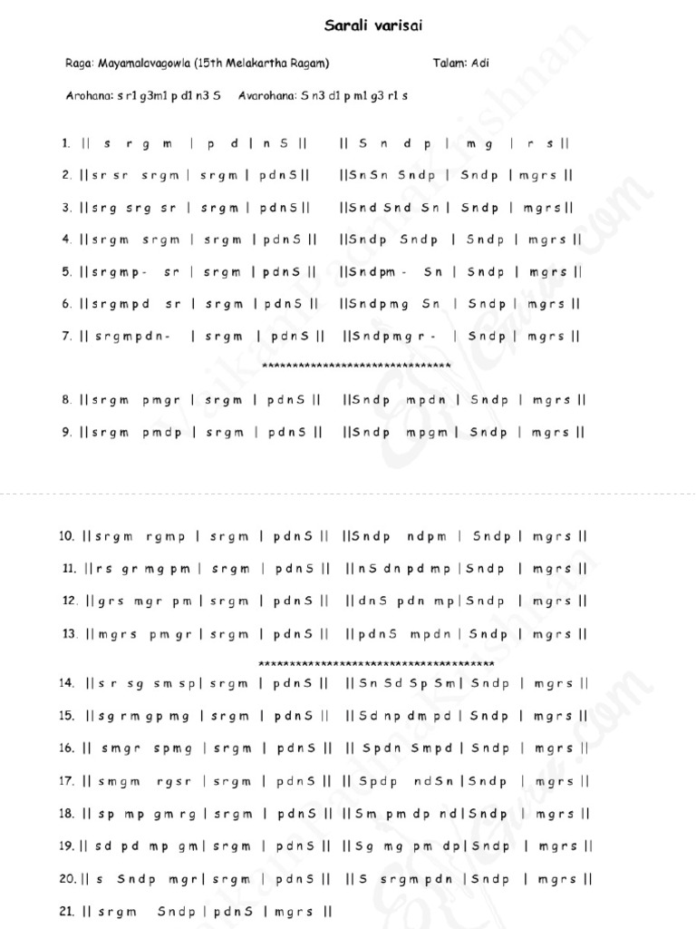 Sarali Varisai | PDF