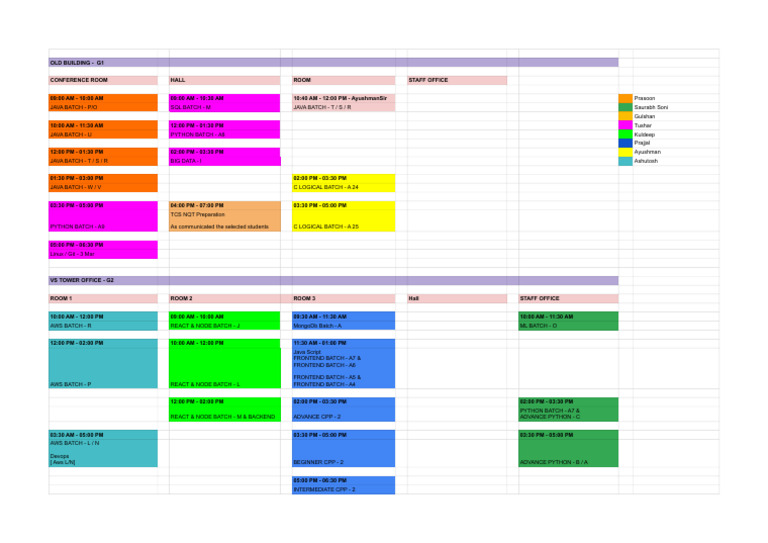Friday - Timetable - TIMETABLE (1) - 1 | PDF | Systems Architecture