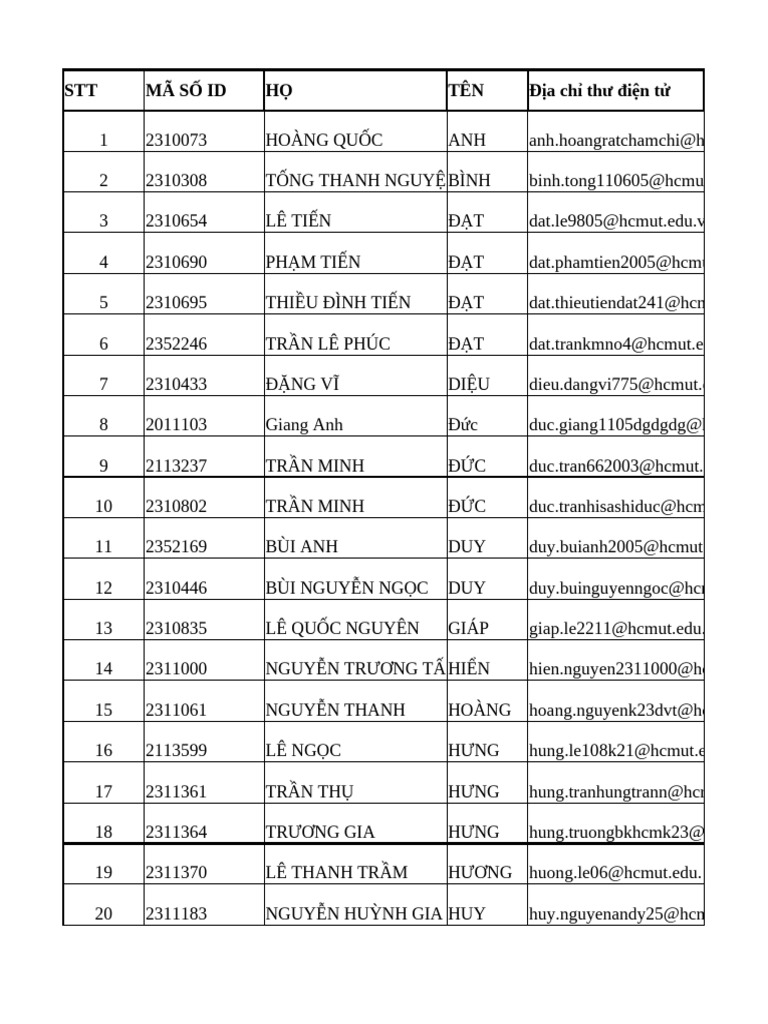 HK 242 - LỚP P01 - THML | PDF