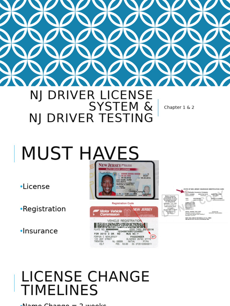 Driver Ed Chapter 1-2 | PDF | Driver's License | Road Transport