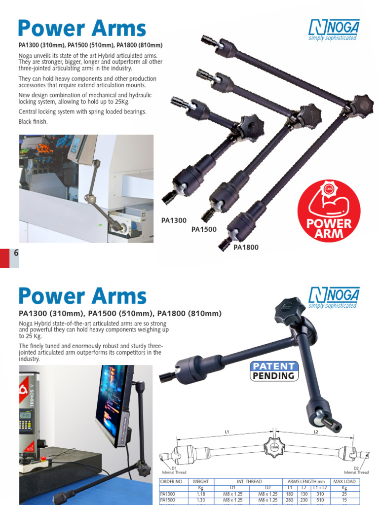 Power Arms Information PA1800 (810mm) | PDF