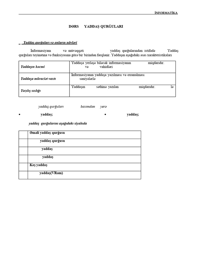 Yaddas Qurgulari | PDF