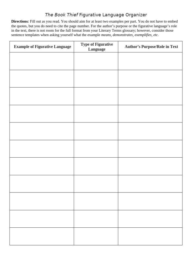 Figurative Language Organizer | PDF