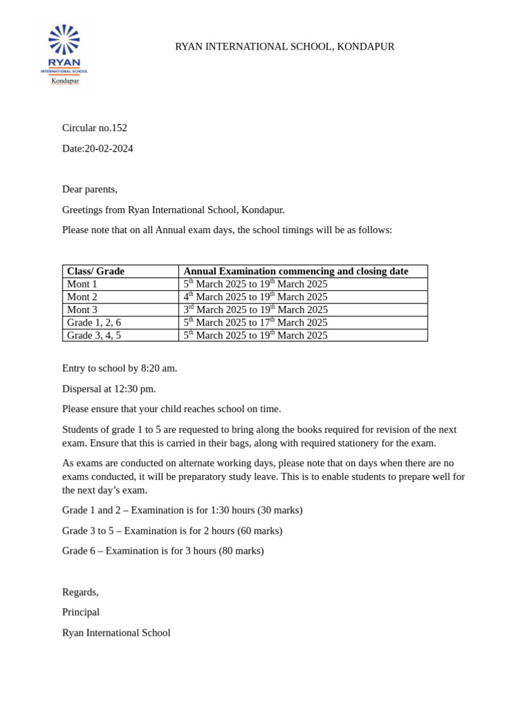 Class/ Grade Annual Examination Commencing and Closing Date: TH TH TH ...