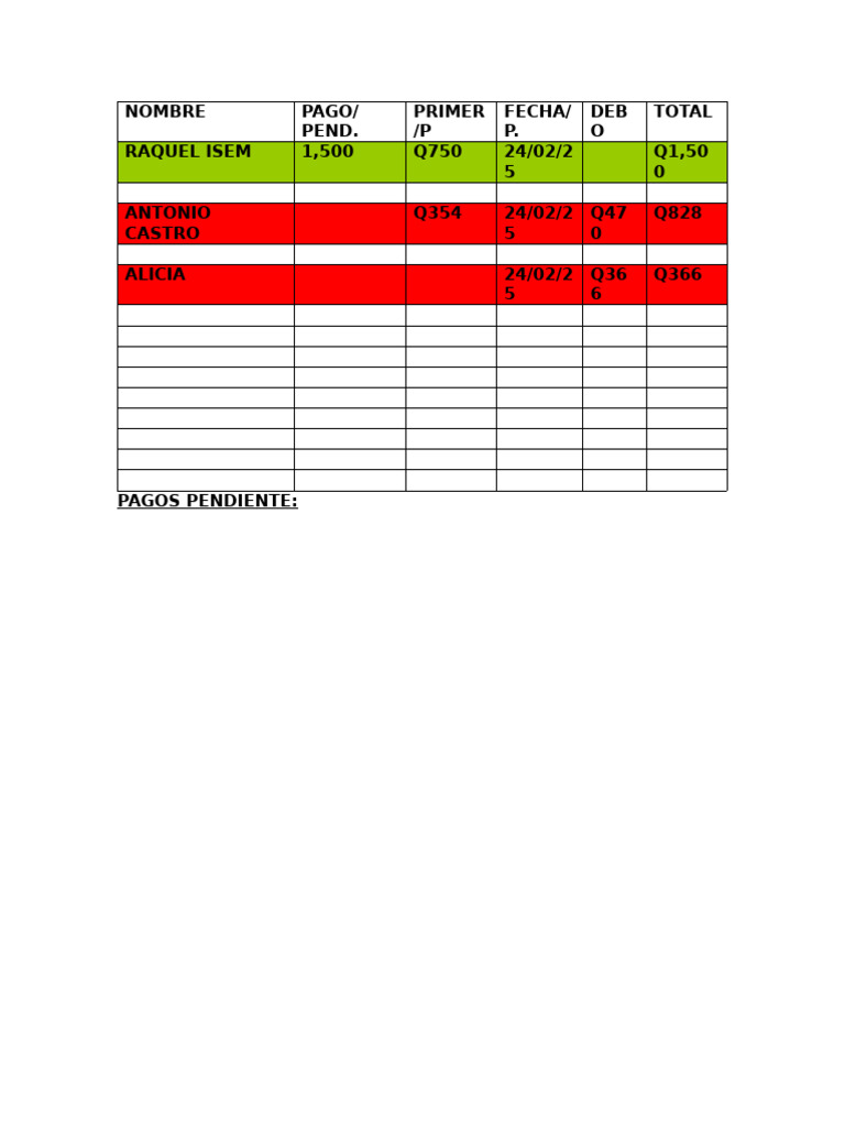 Pago de Clientes | PDF