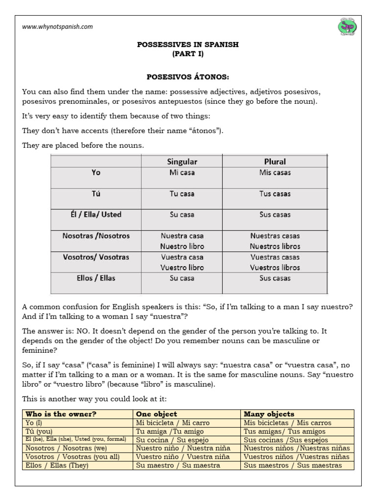 Possessives Spanish Worksheet Practice | PDF | Grabación de sonido