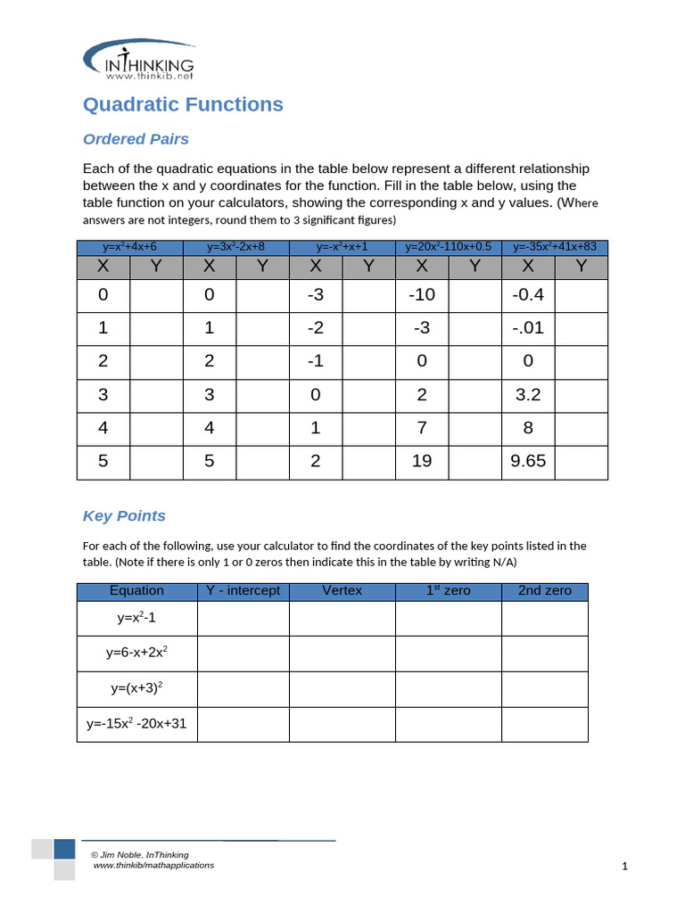 Quadratic Functions Activities 2 | PDF | Quadratic Equation ...