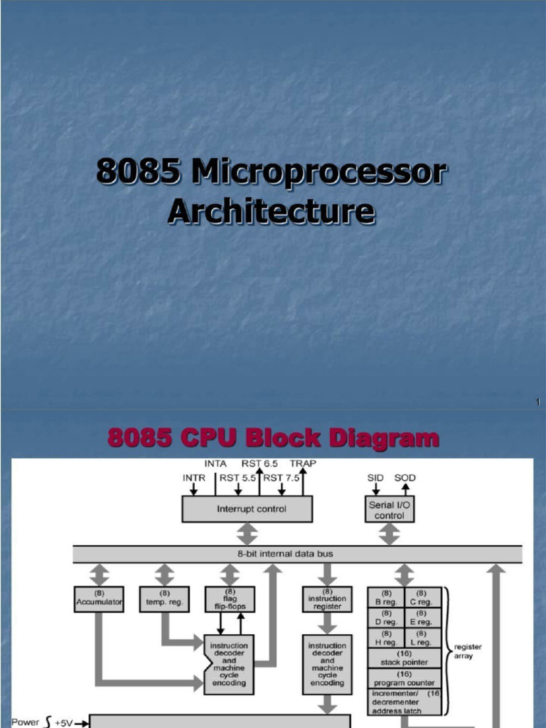 Microprocessor | PDF