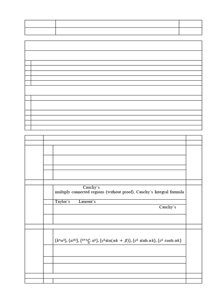 4th Sem Syllabus | PDF | Process (Computing) | Relational Model