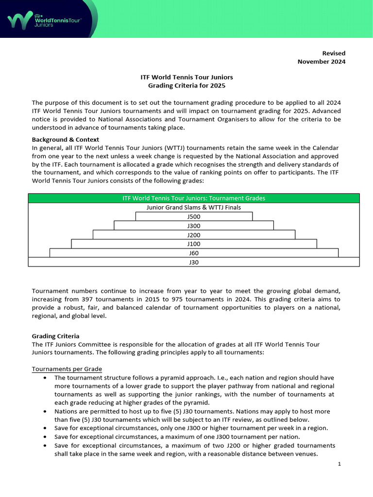 WTT Juniors Grading Criteria For 2025 | PDF | Tournament