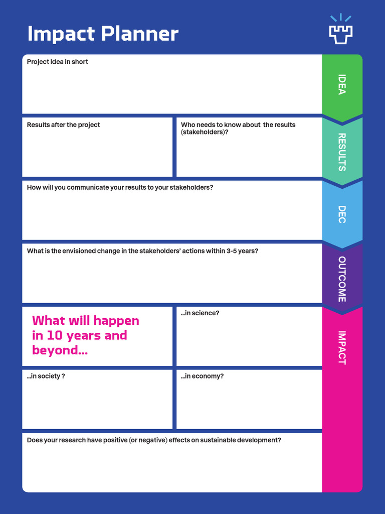 Impact Planner | PDF