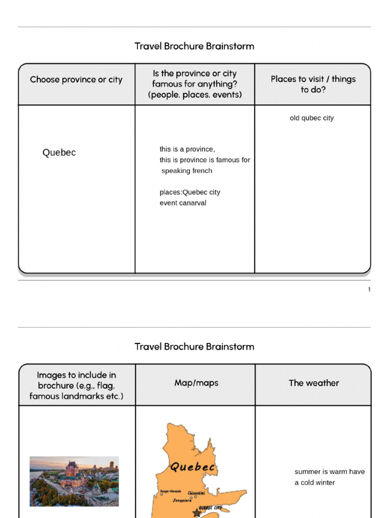 Travel Brochure Brainstorm | PDF