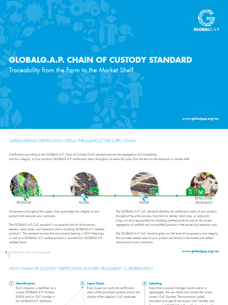 191212_CoC_Booklet_web | PDF | Audit | Supply Chain