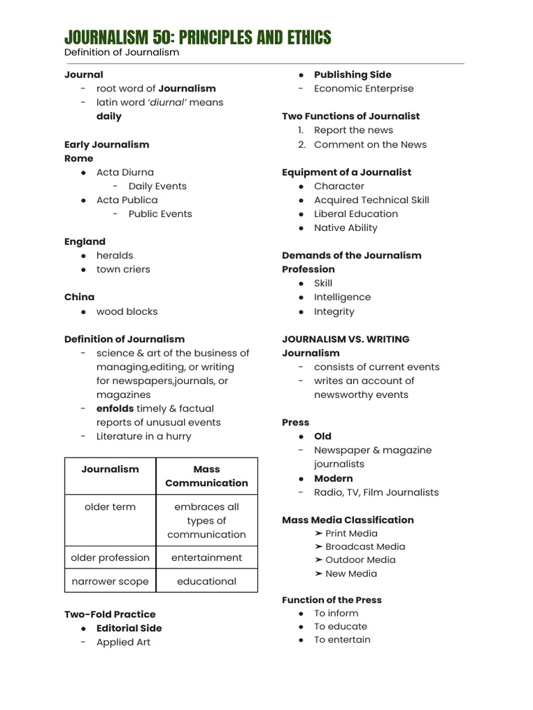 Definition of Journalism | PDF | Journalism | News