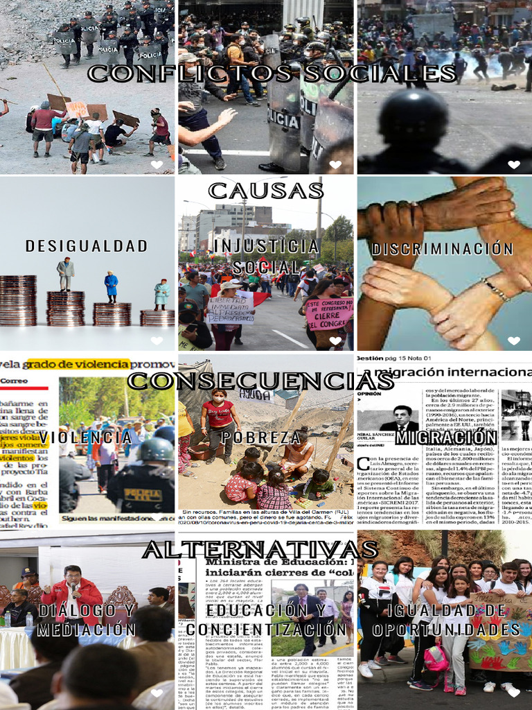 Instagram Story Collage Recap 2023 | PDF