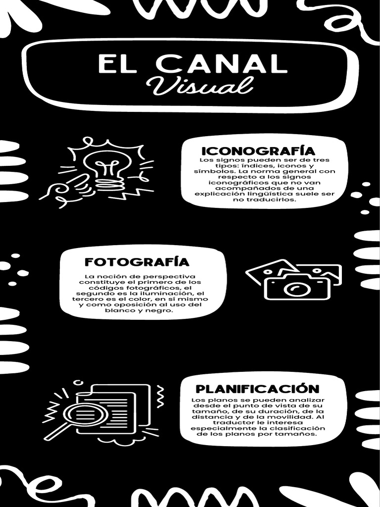 Canales Visuales en la Comunicación | PDF | Imagen | Traducciones