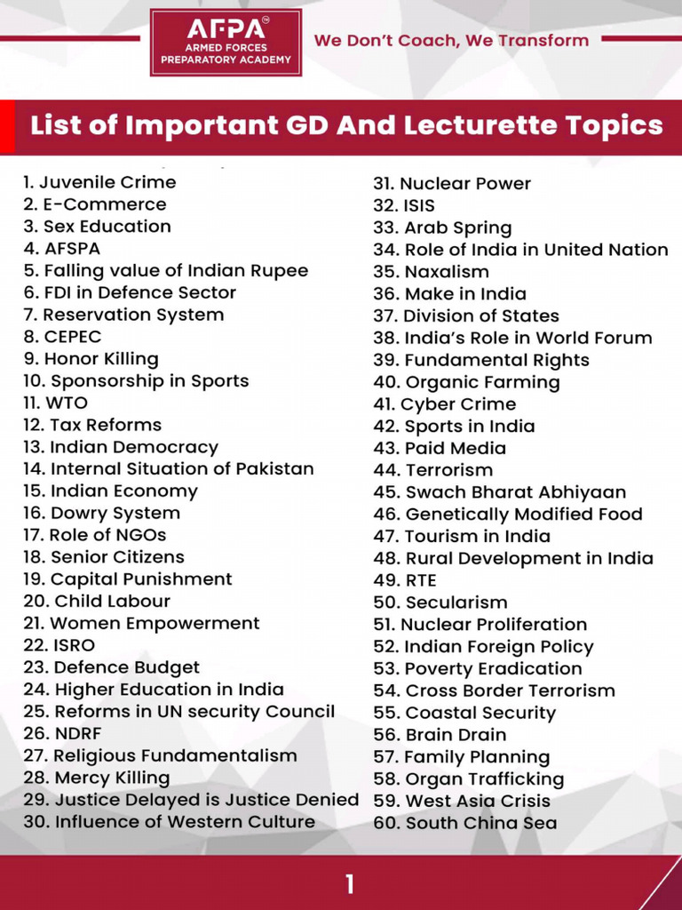 GD & Lecturette Topics 2 | PDF