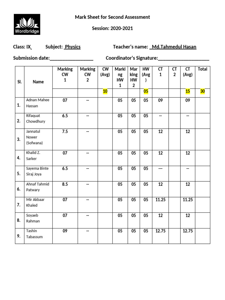 Physics 2nd assessment Mark sheet 2020-2021- IX | PDF
