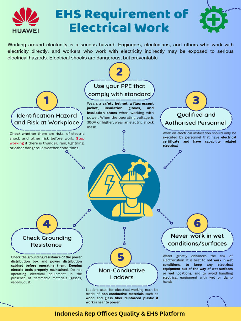 EHS Requirement of Working Electricity - English Version | PDF ...