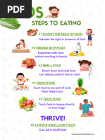 Pedi-EAT Full Version 2022-1-15 | PDF | Foods | Pediatrics
