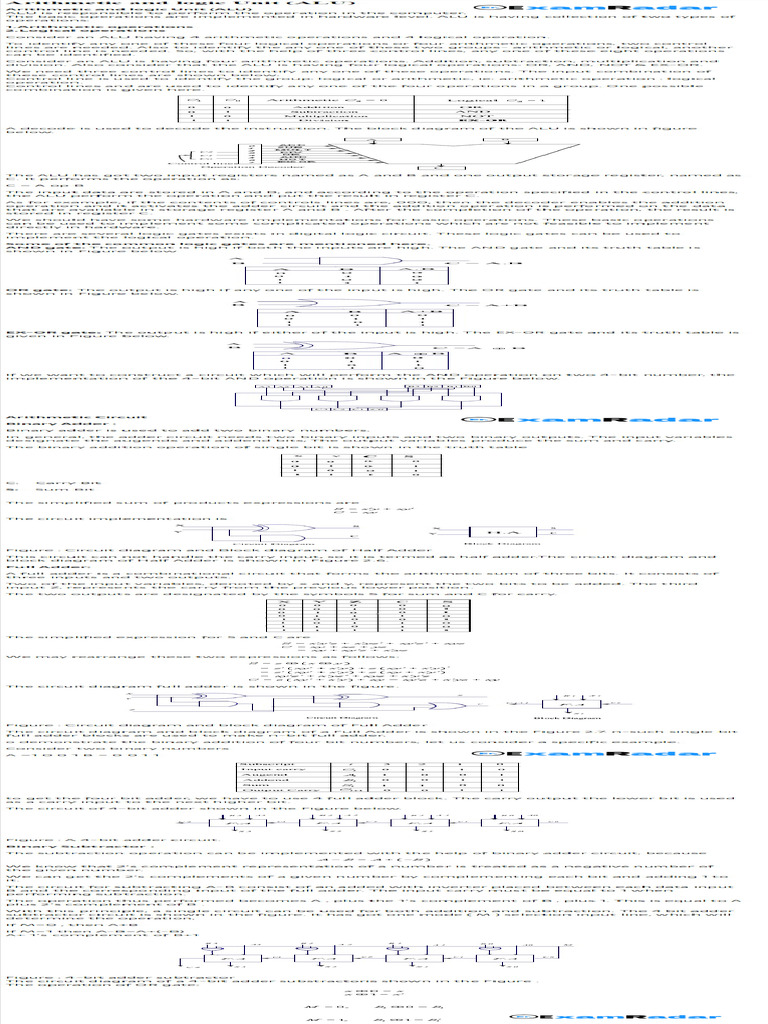 Alu PDF | PDF