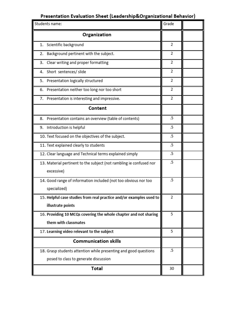Rubric Presentation Evaluation Sheet Pdf